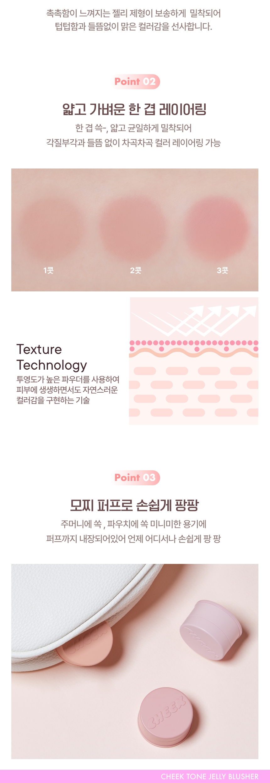 TONYMOLY