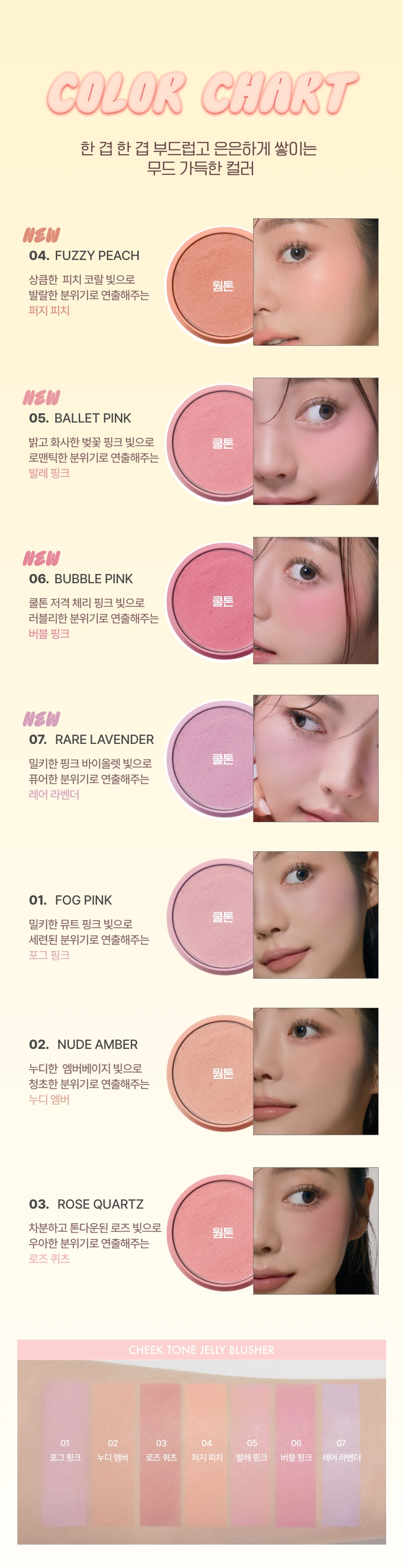 TONYMOLY